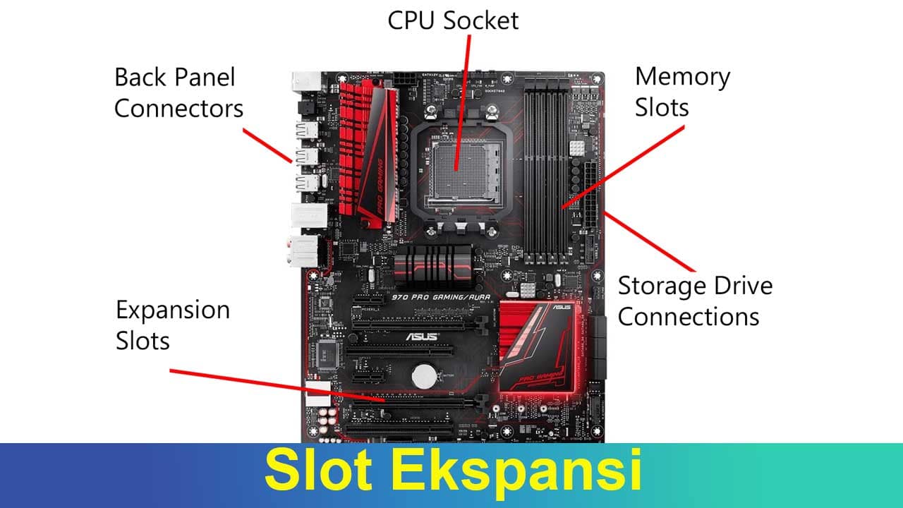 10 Jenis dan Komponen Komputer yang Wajib Diketahui Pengguna Modern ...